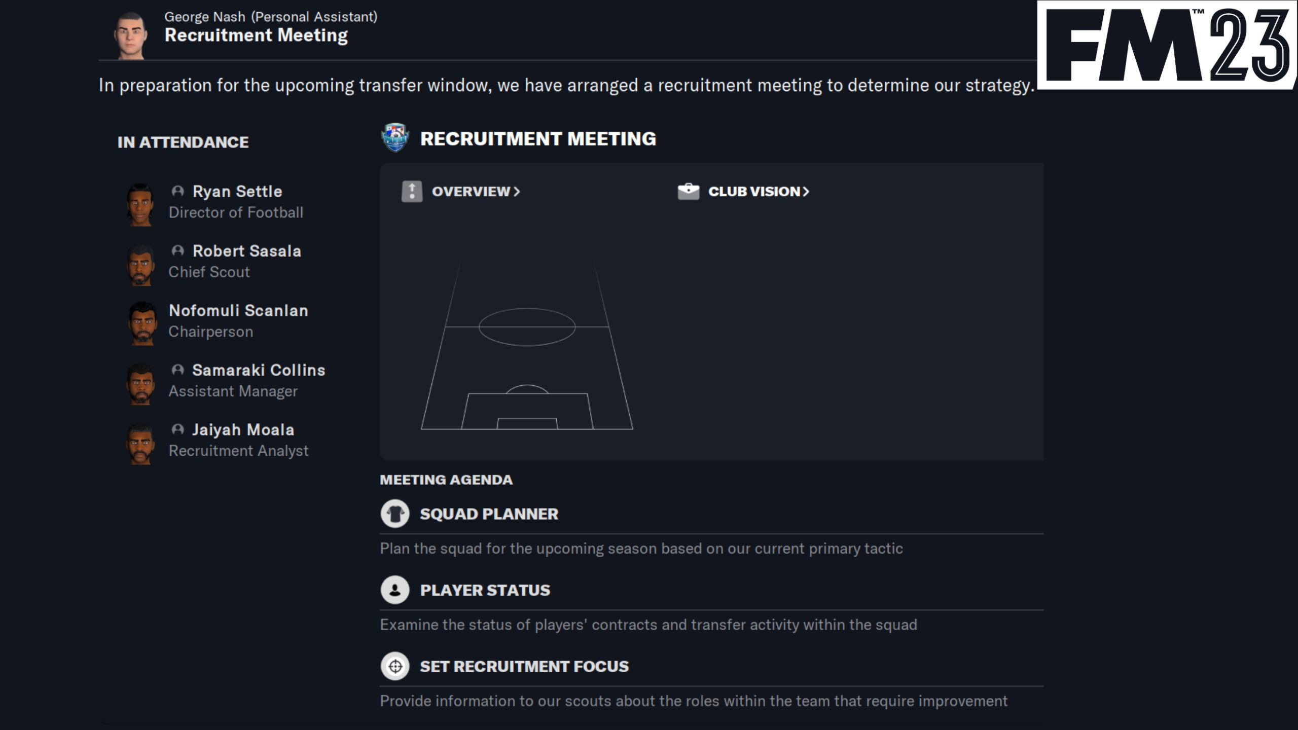 Pointless Meeting - by Daniel Evensen