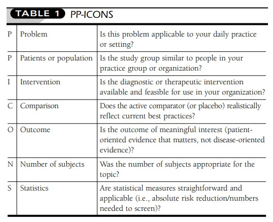 Maintenance Phase Reality Check: "Ozempic"