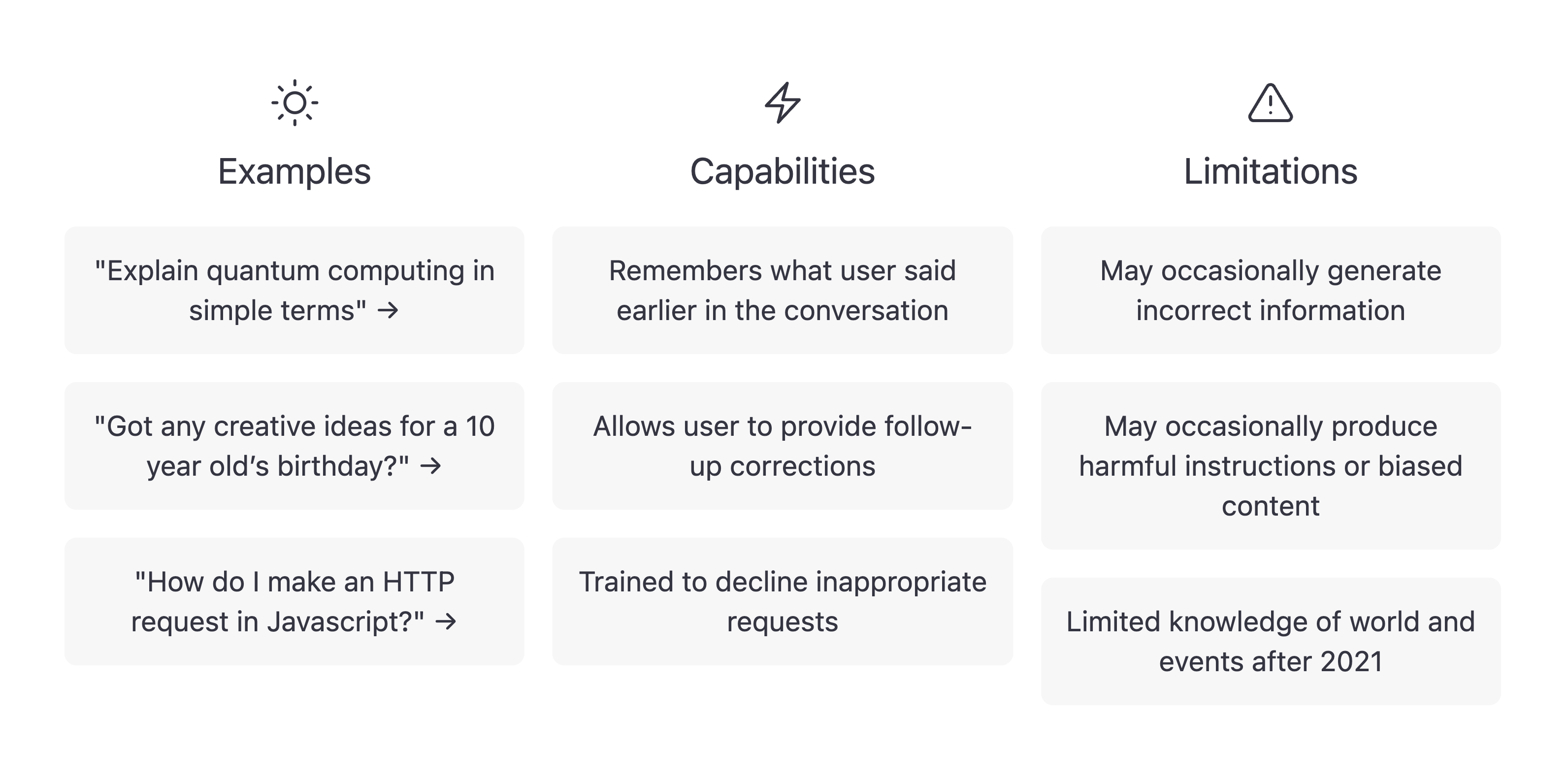 Practical Steps to Reduce Hallucination and Improve Performance of Systems Built with Large ...