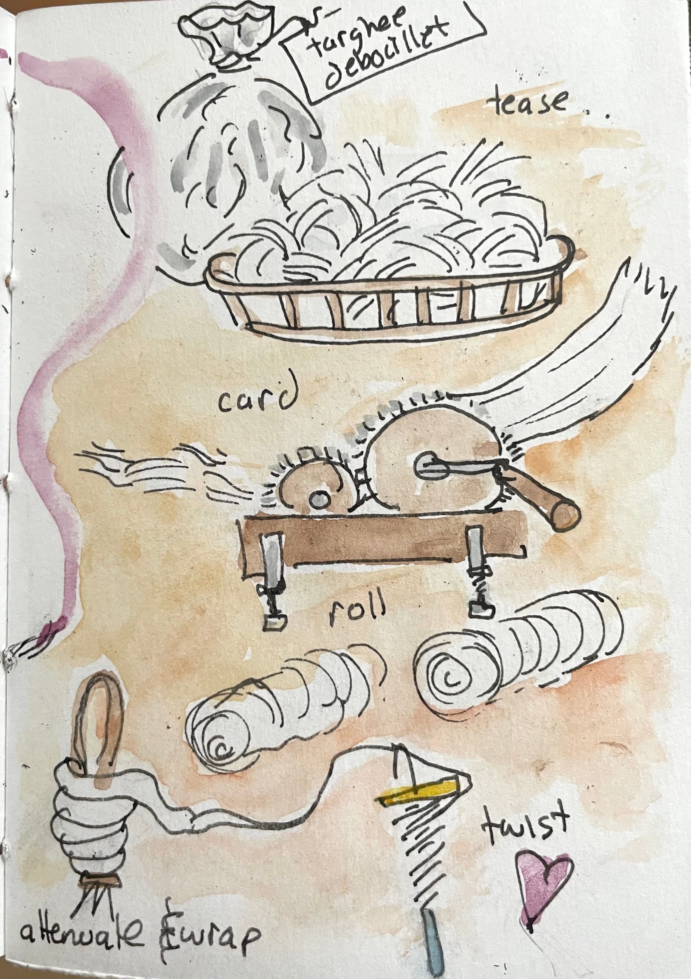 leap - by Sarah C Swett - The Gusset
