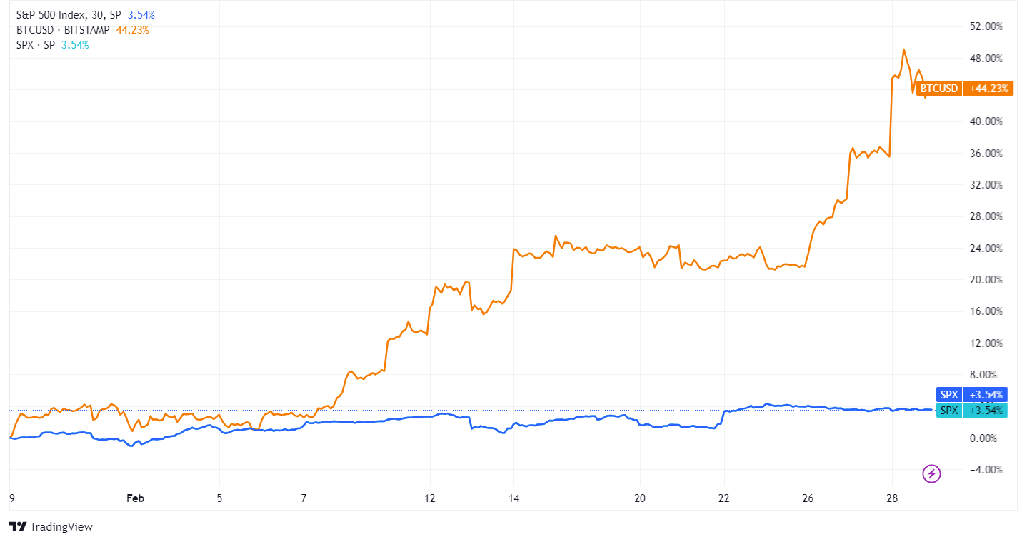 Square-Dancing, Partnerships, & Chaos - by Joey Padgett