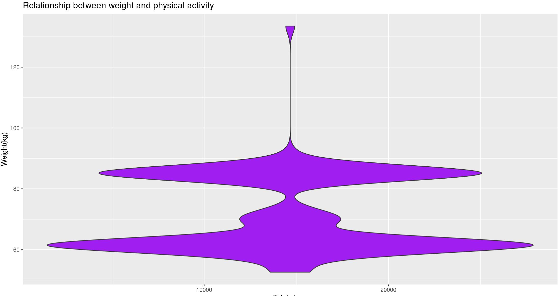 CASE STUDY - alejandro’s Substack