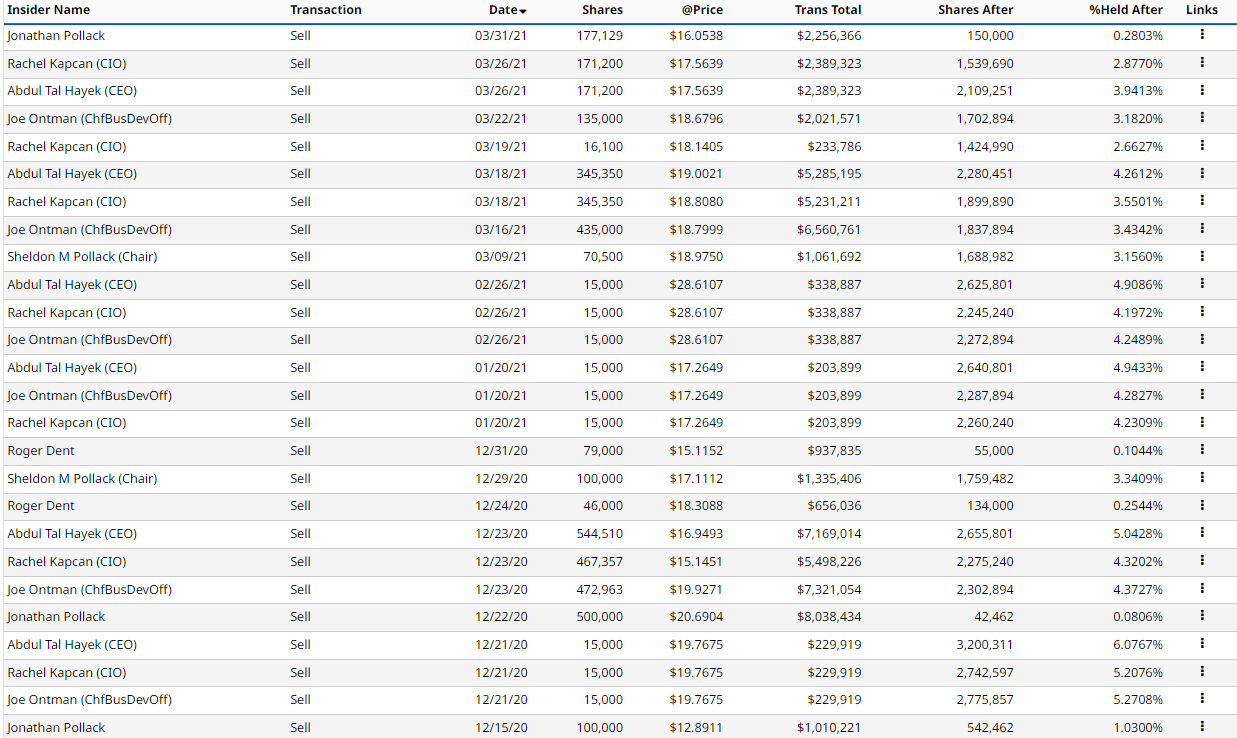 Illumin: I like the Risk/Reward - AlmostMongolian