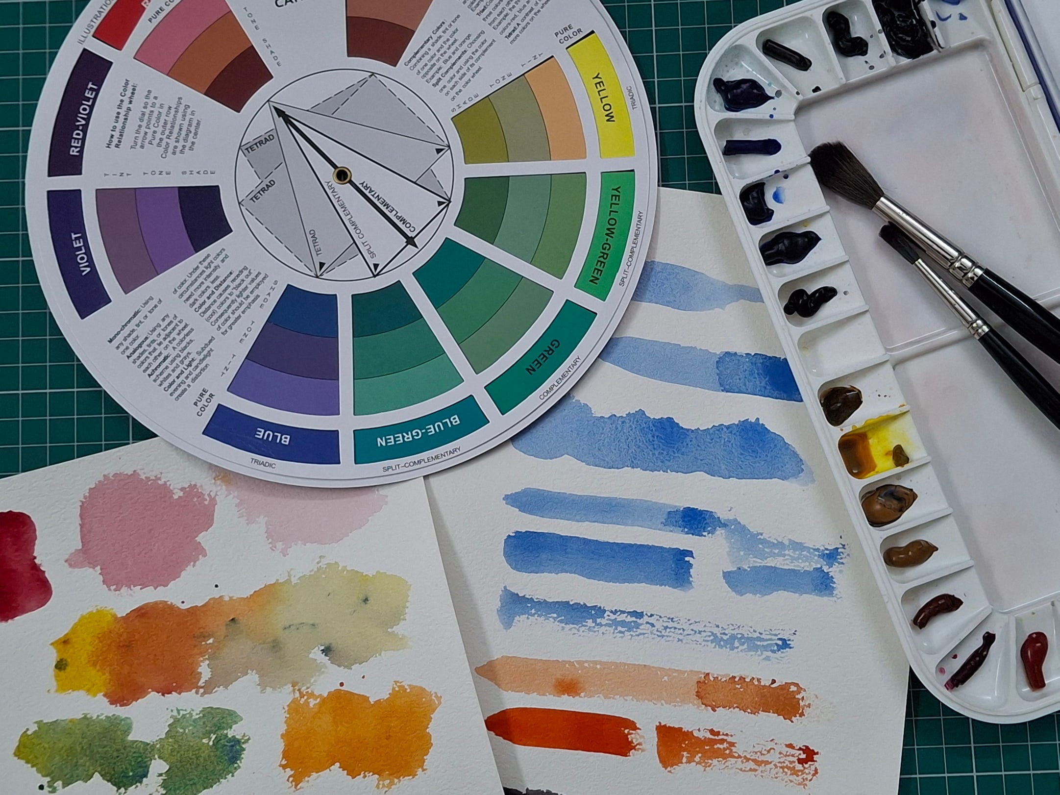 Mixing Colors Effectively: A Beginner’s Guide to Watercolor Mastery