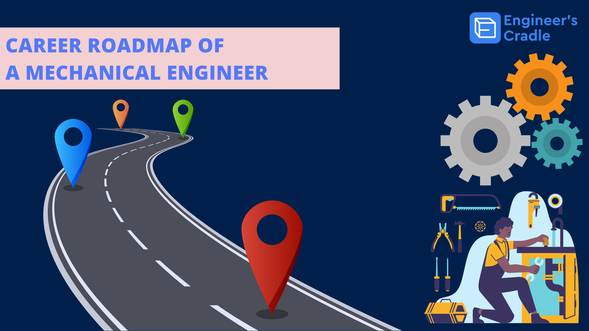 CAREER ROADMAP OF A MECHANICAL ENGINEER