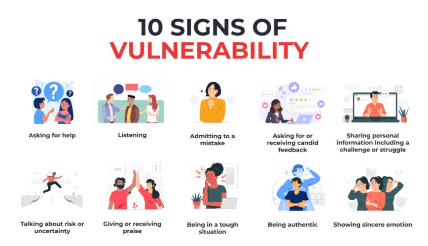 Creating Psychological Safety: Encouraging Open Communication and ...