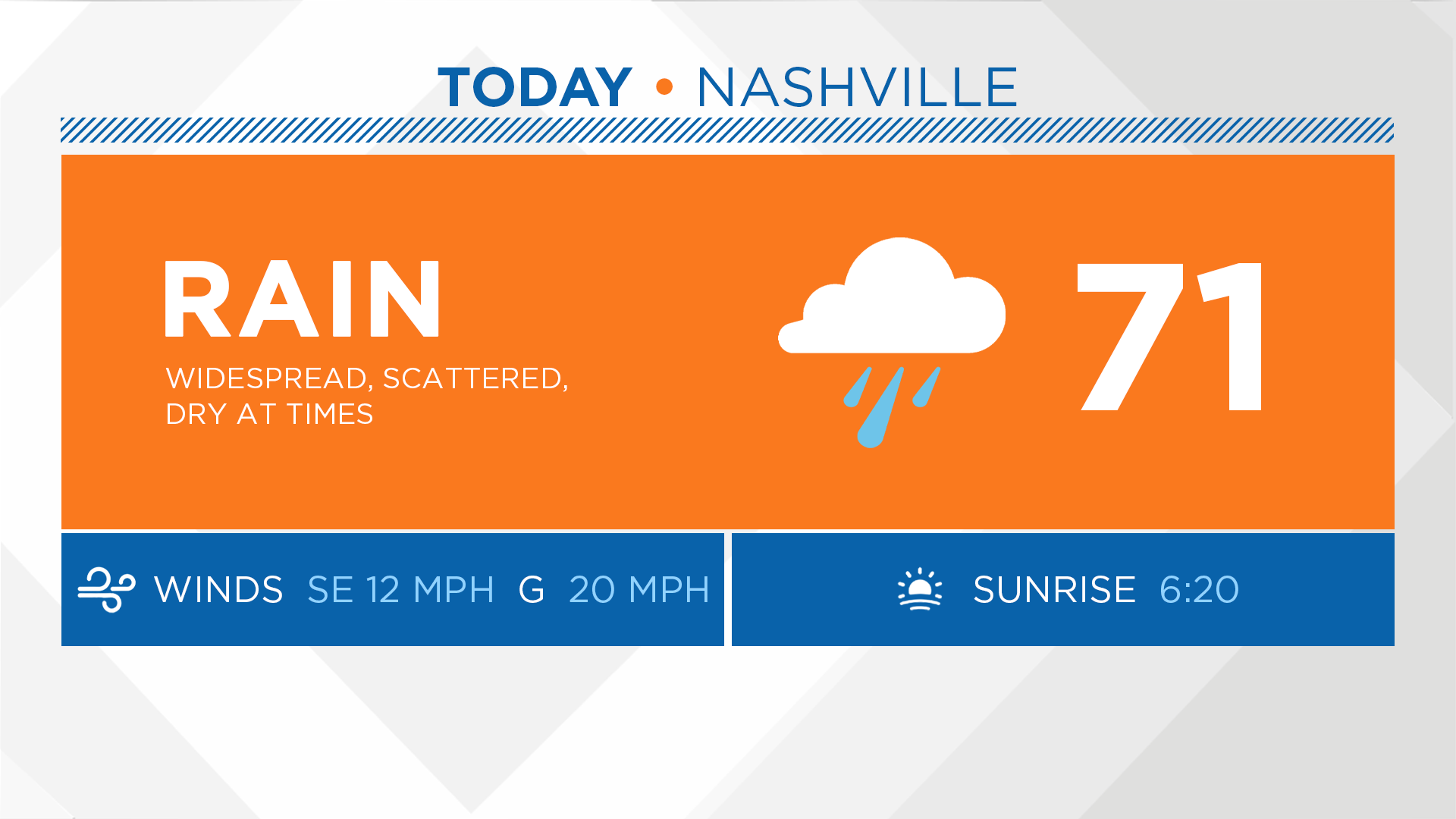 Severe Weather Alert Day: Heavy rain, storms Severe Weather Alert Day: Heavy rain, storms