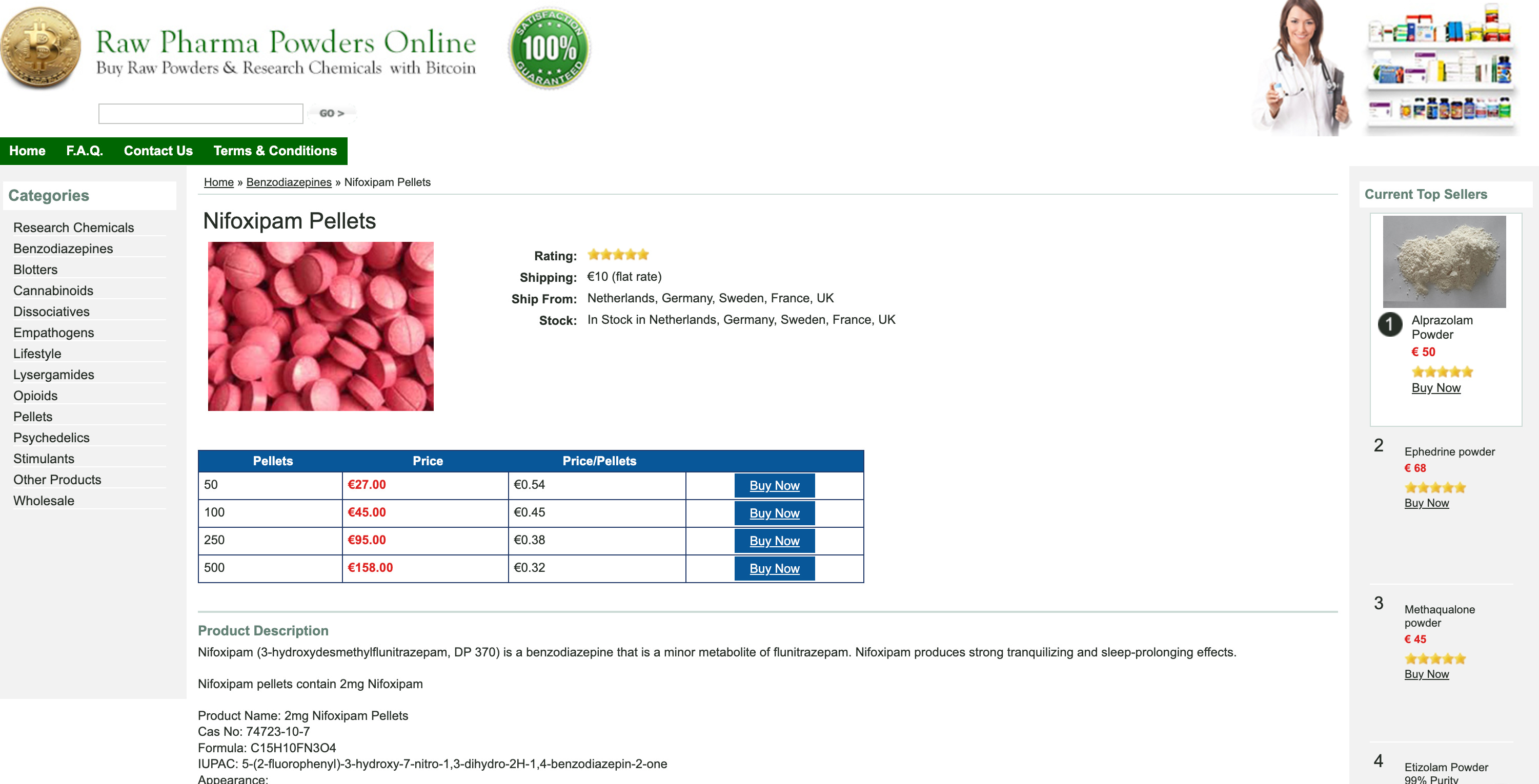 Nifoxipam is the Latest Drug of Abuse: A Guide for Law Enforcement