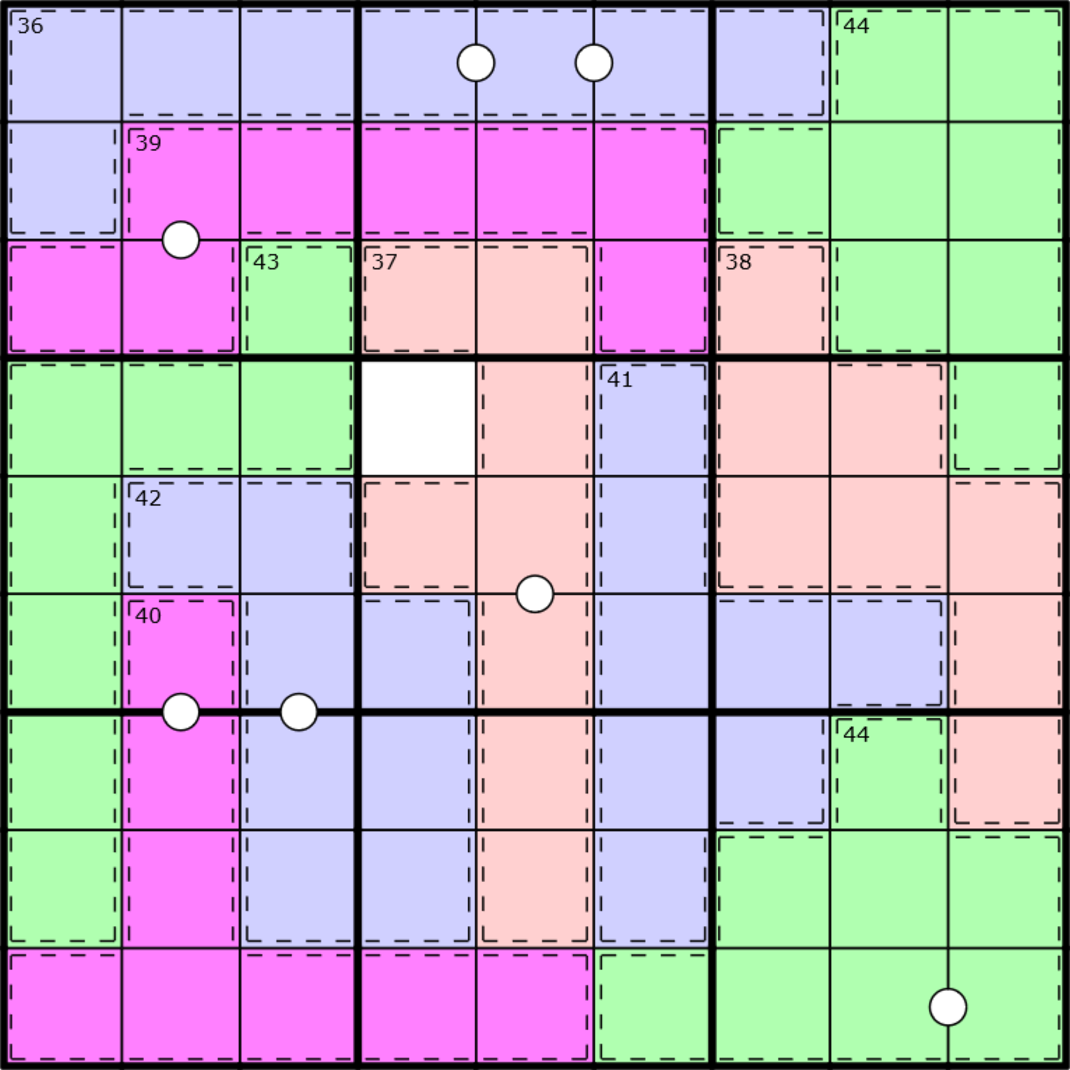 Artisanal Sudoku, Volume 105 - by James Sinclair