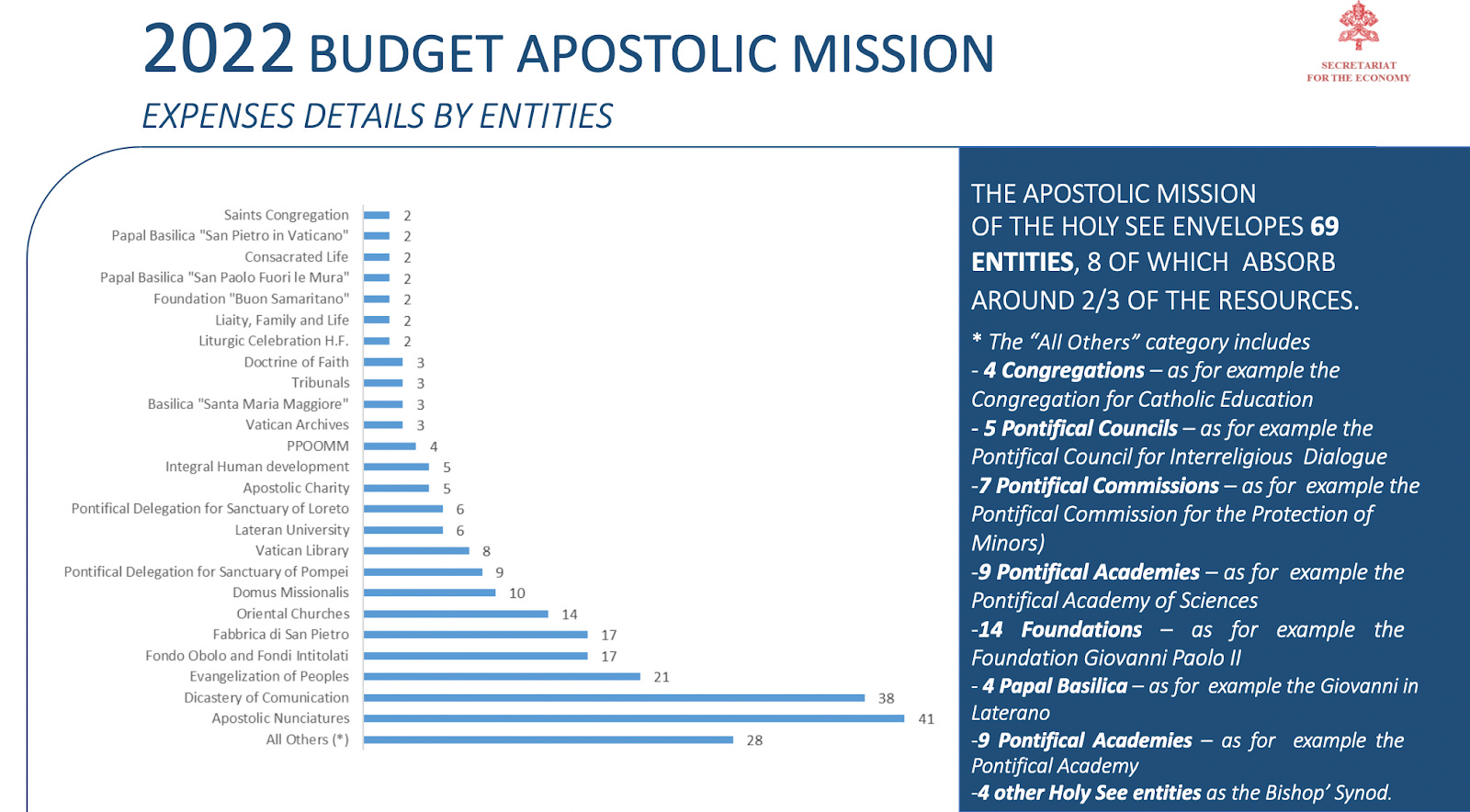 Anthony Stine – RETURN TO TRADITION