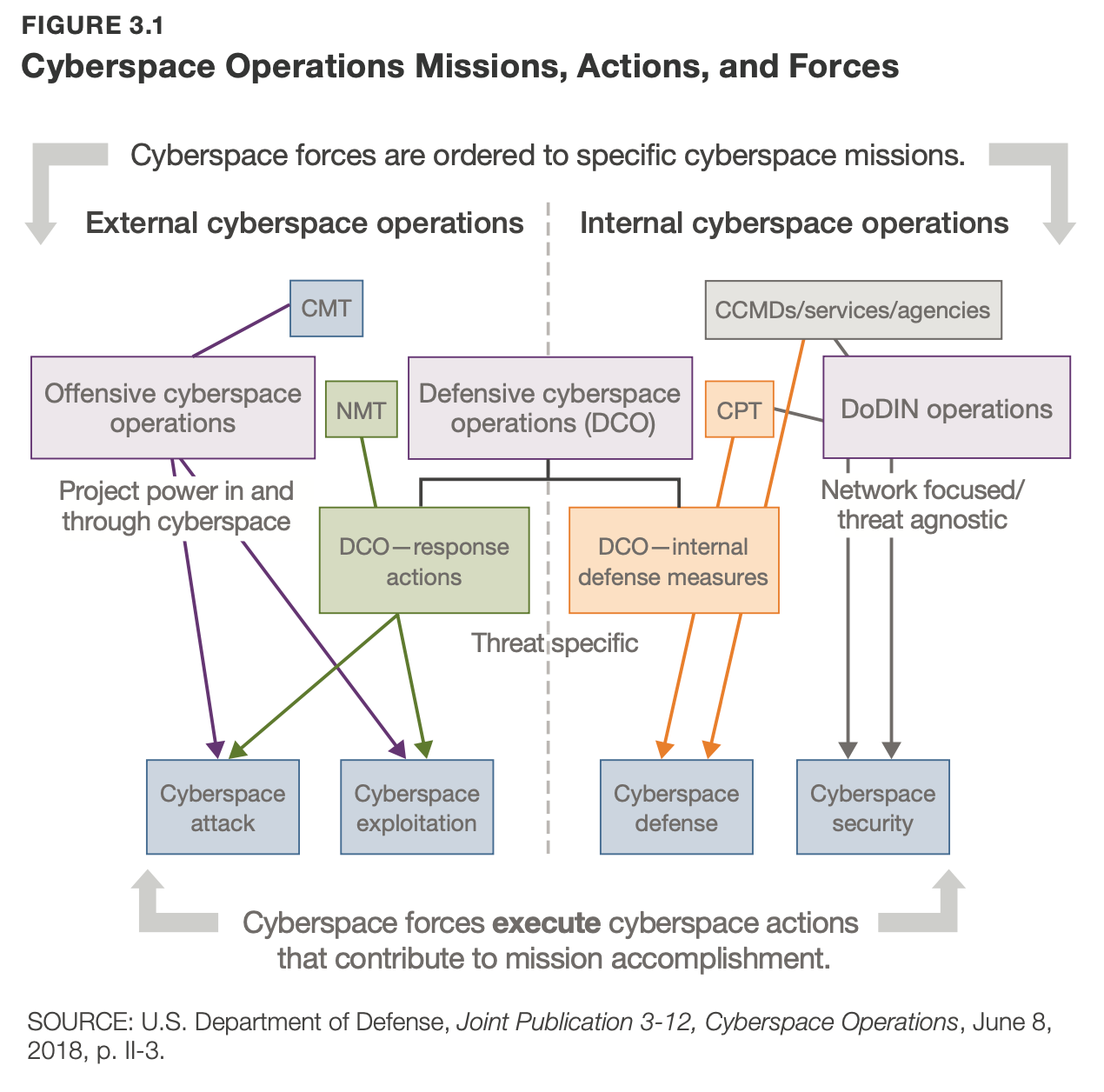 Quick Tanks: The Best of Long-Form Defense Analysis, Briefly