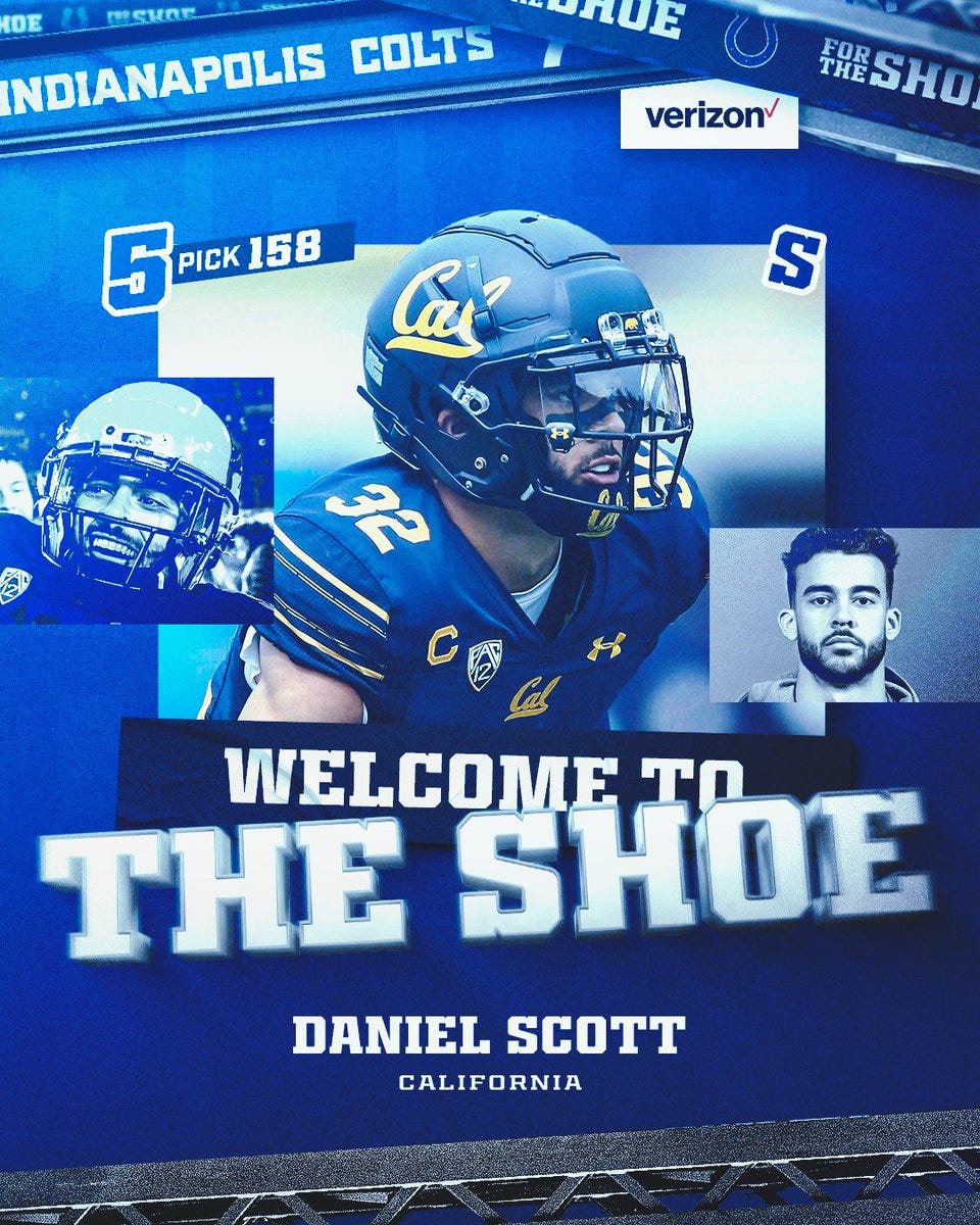 Cal Football Safety Daniel Scott taken by the Indianapolis Colts in the ...