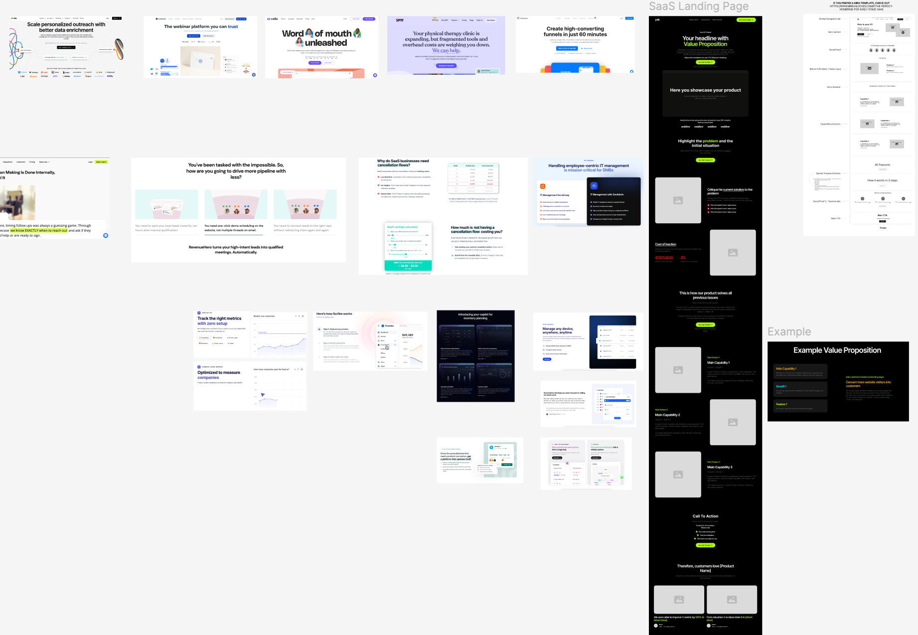 How to create a high-converting SaaS homepage (+ free Figma template)