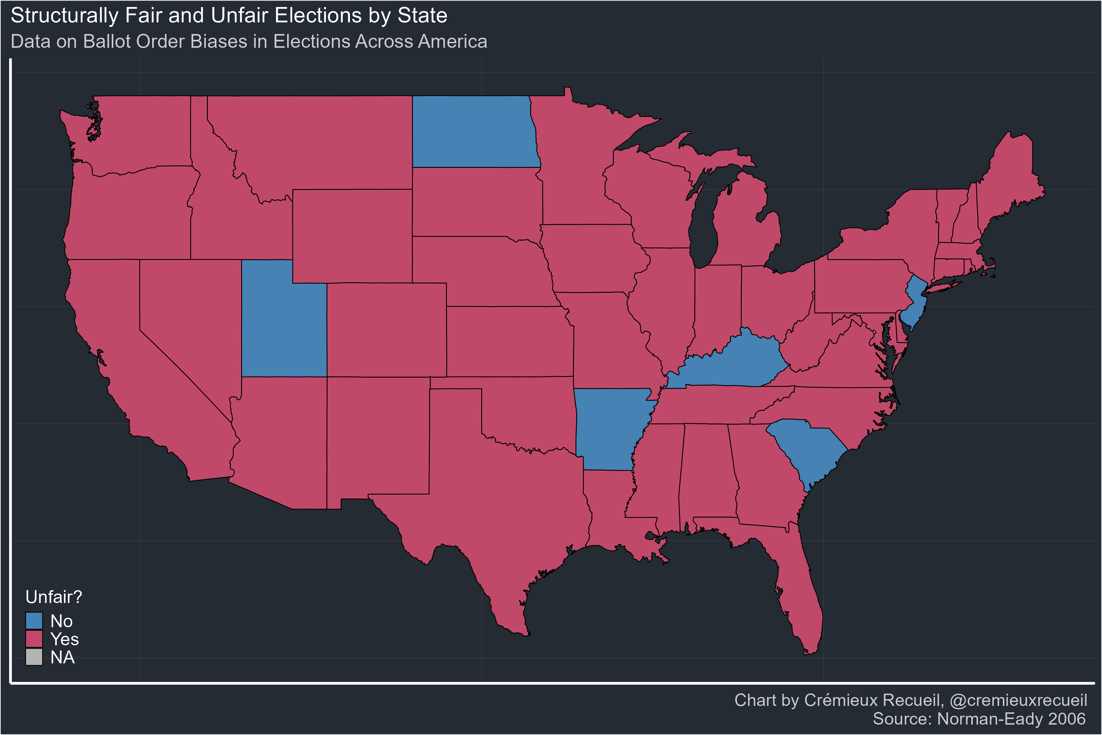 American Elections Are Unfair - Cremieux Recueil