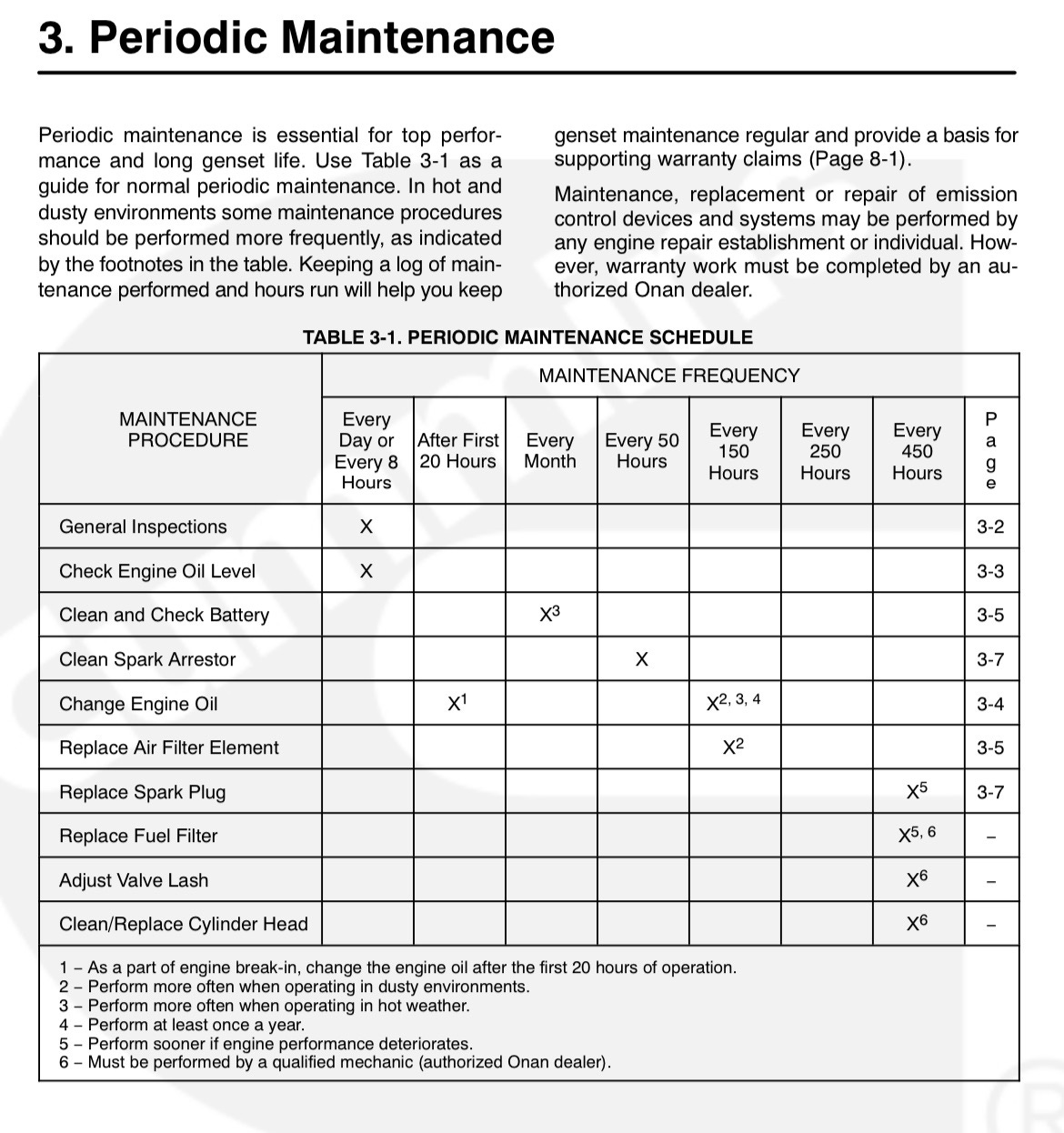 Generator run time… - by Mike Sokol - RVelectricity