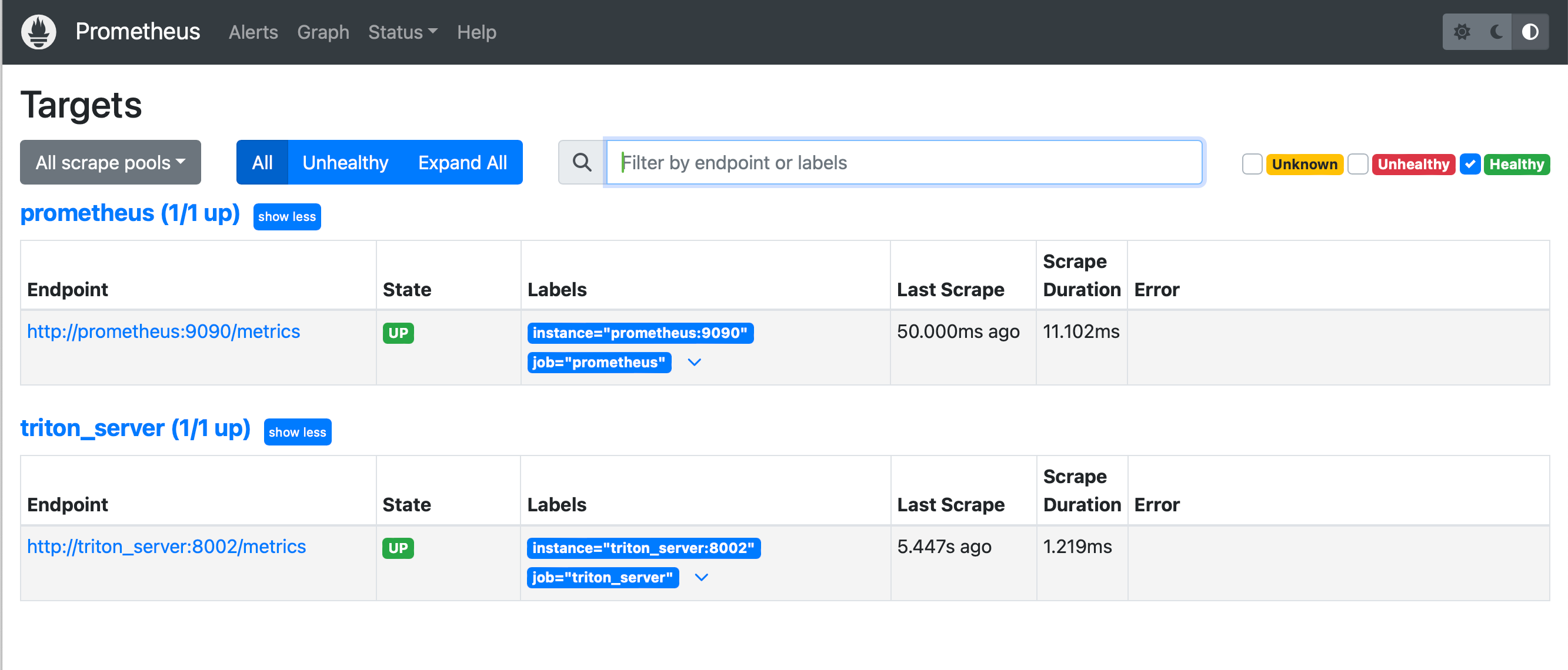 Building an MLOps Monitoring Dashboard for NVIDIA Triton Server - Bla bla