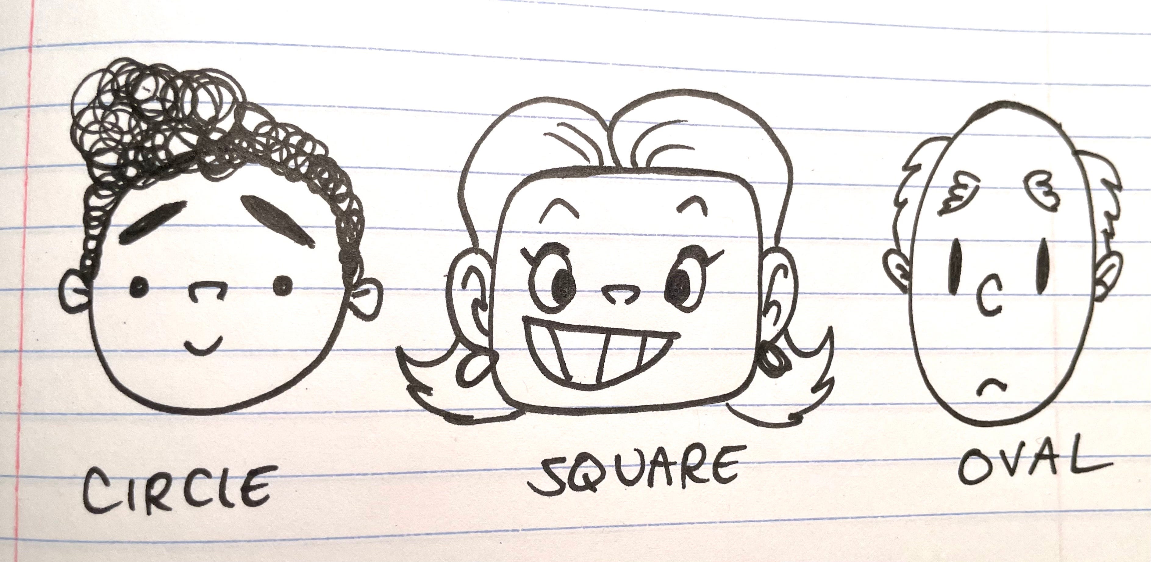 How To Draw Yourself Cartoon Style