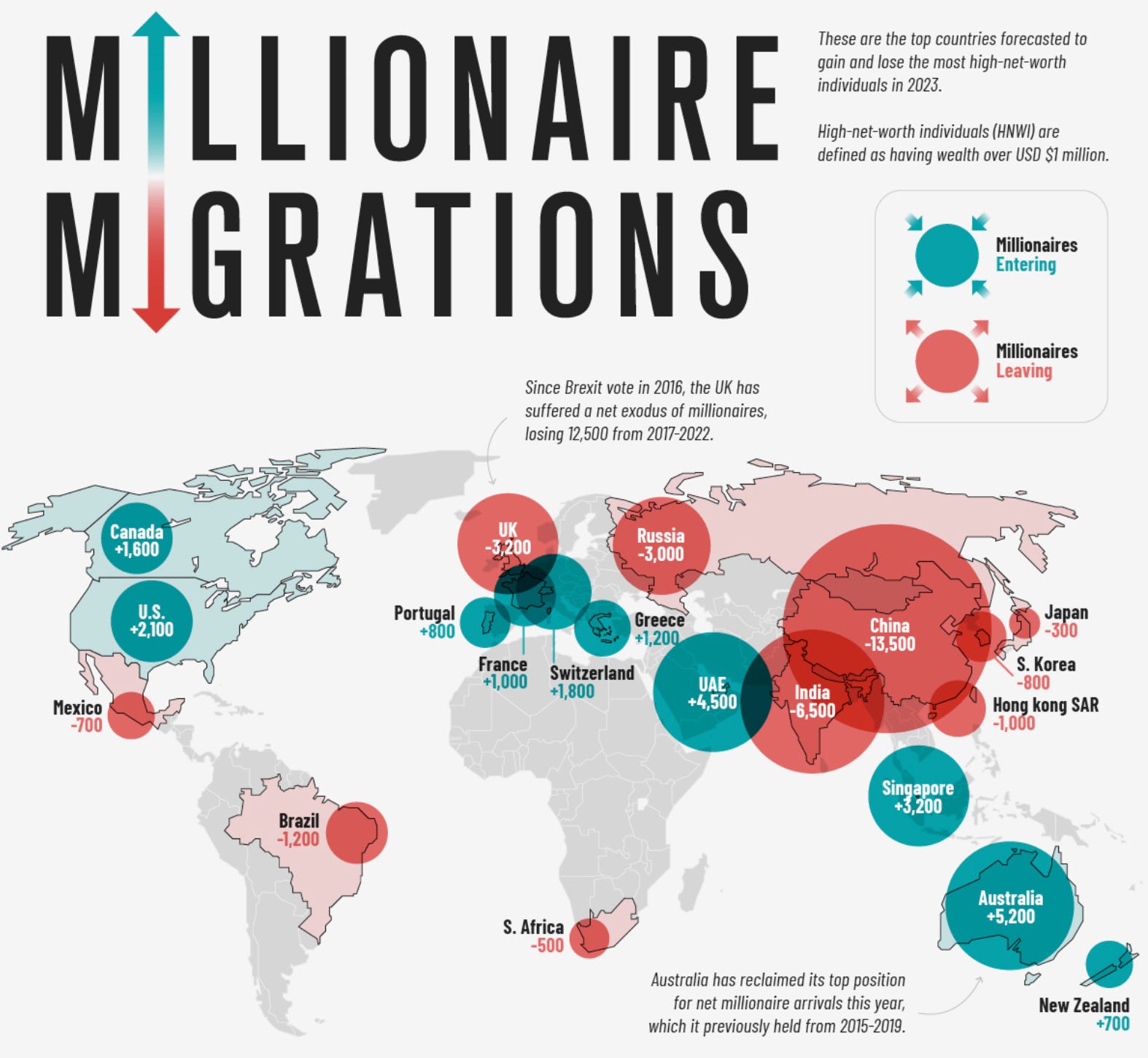 Fintech: $300MM bet on wealthtech Alpheya by BNY Mellon & Abu Dhabi ...