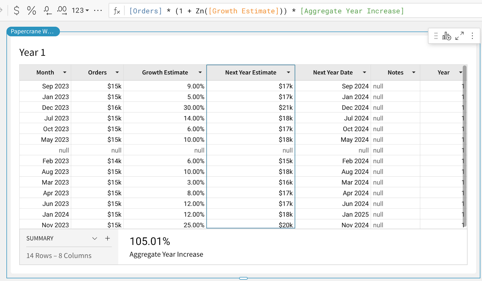 We Need To Talk About Excel - By David Jayatillake