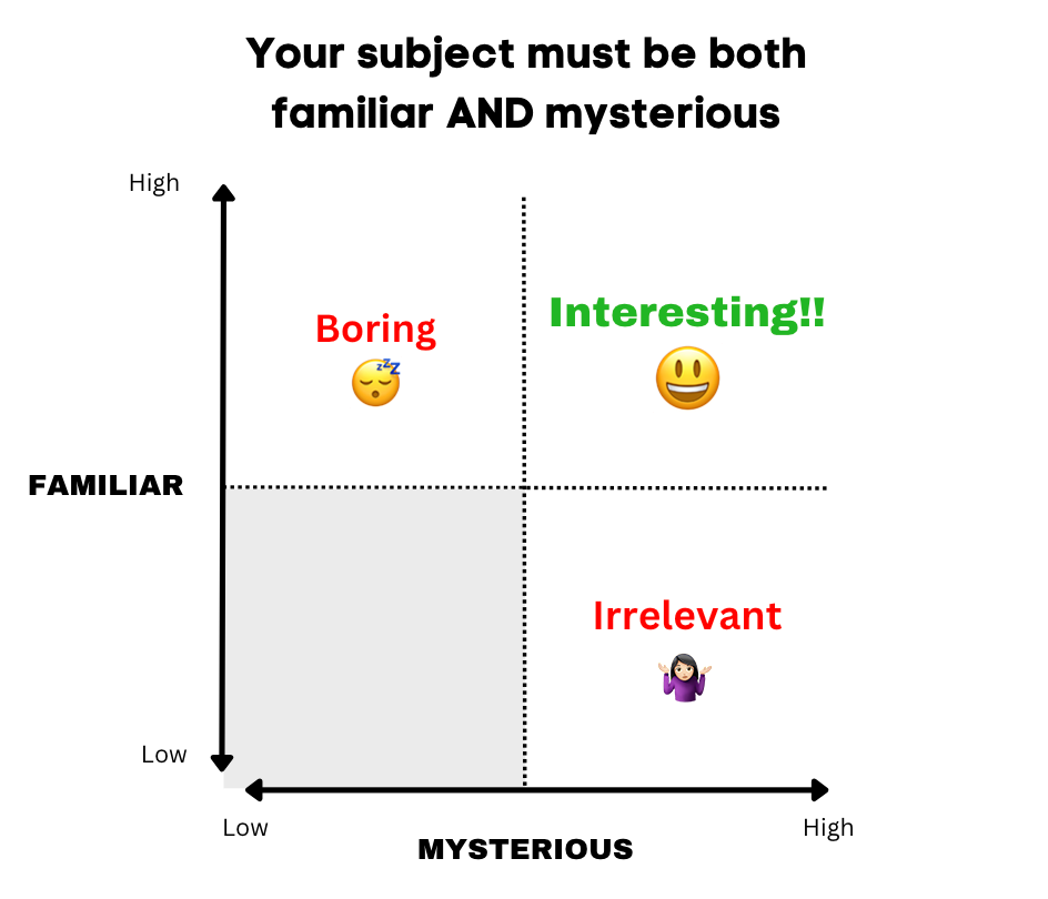 How to Hook Attention - Startup Builder by Henrik Angelstig