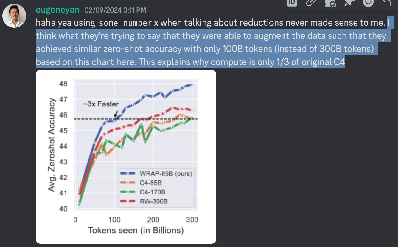 Worthwhile Research for building SOTA LLMs (Jan 2024 Recap)