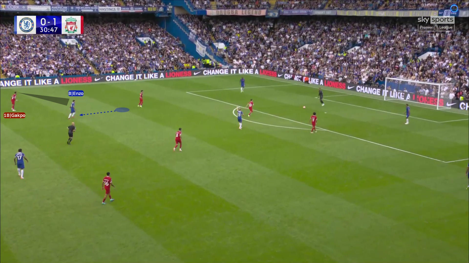 Tactical Insights: Unveiling Liverpool's Midfield Dilemma