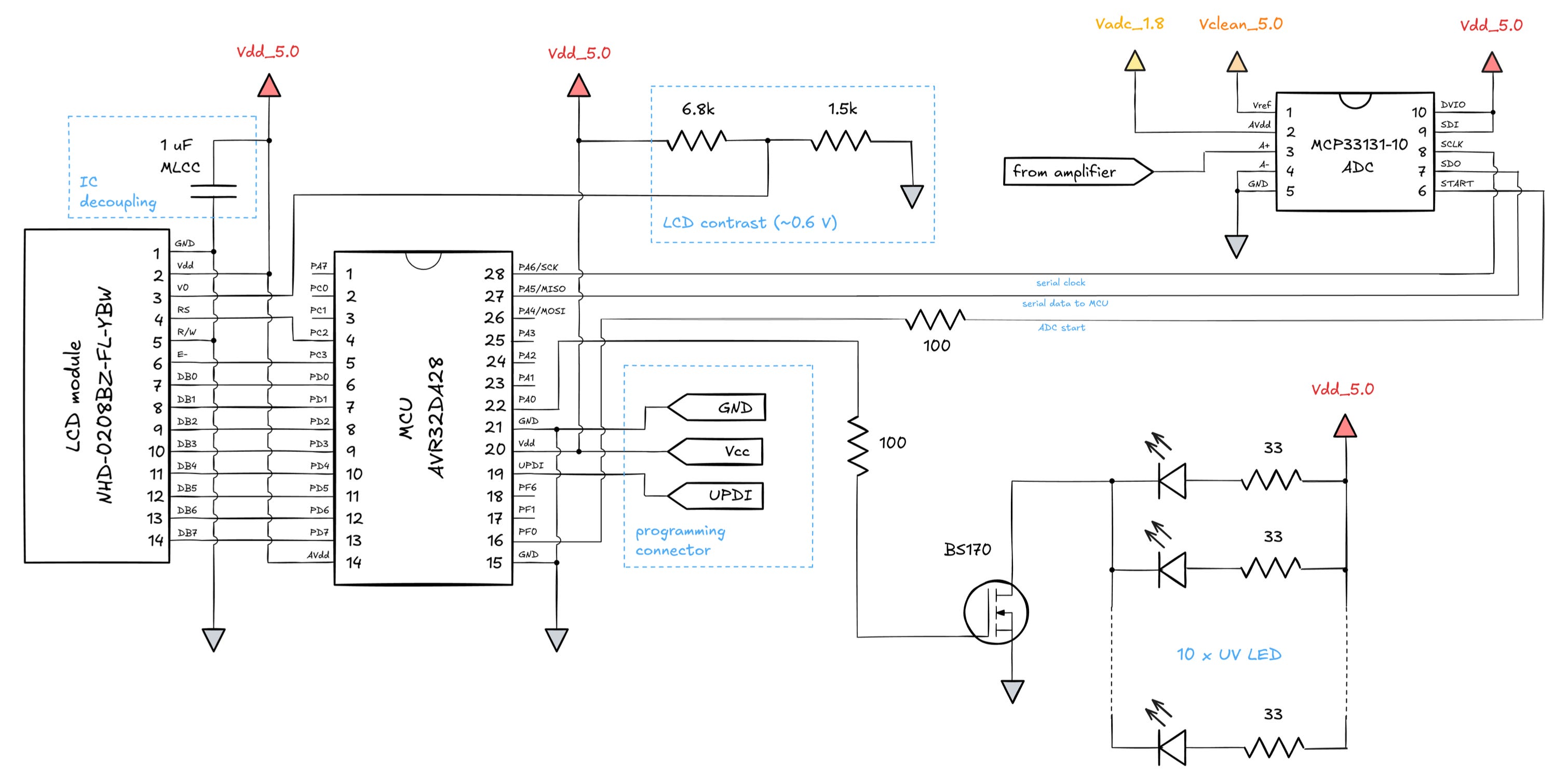 Building a phosphorescence detector - lcamtuf’s thing