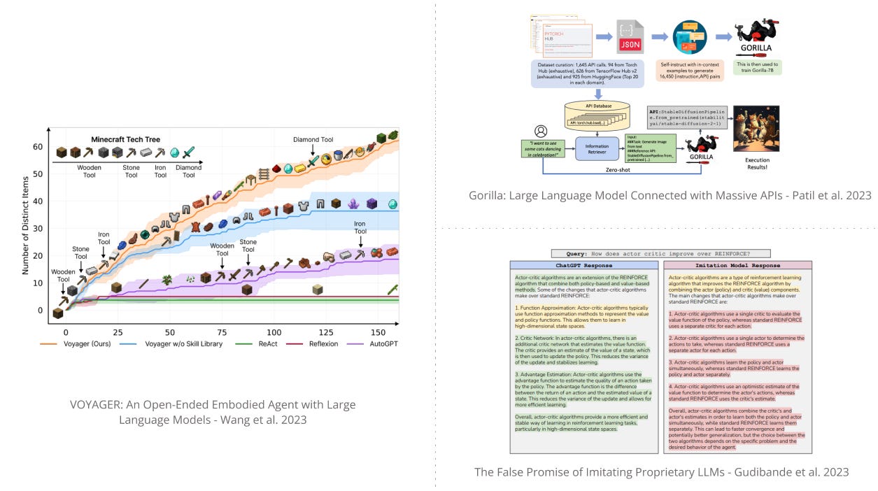 🥇Top ML Papers of the Week - by elvis - AI Newsletter