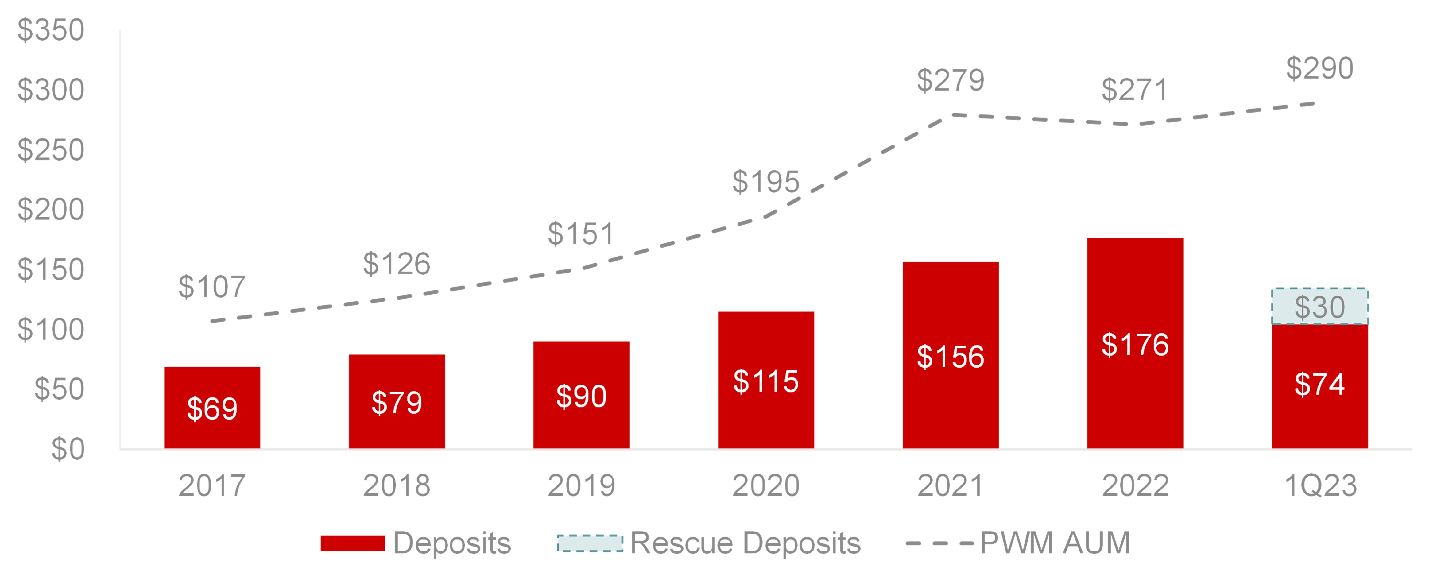 Trouble at FRC: What Happened? All the Details