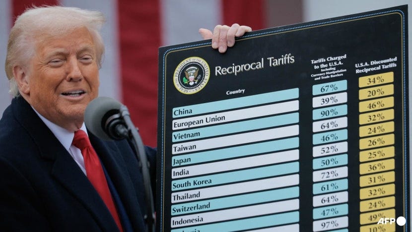 🔥What Is a Reciprocal Tariff — and Why Is America Using It?