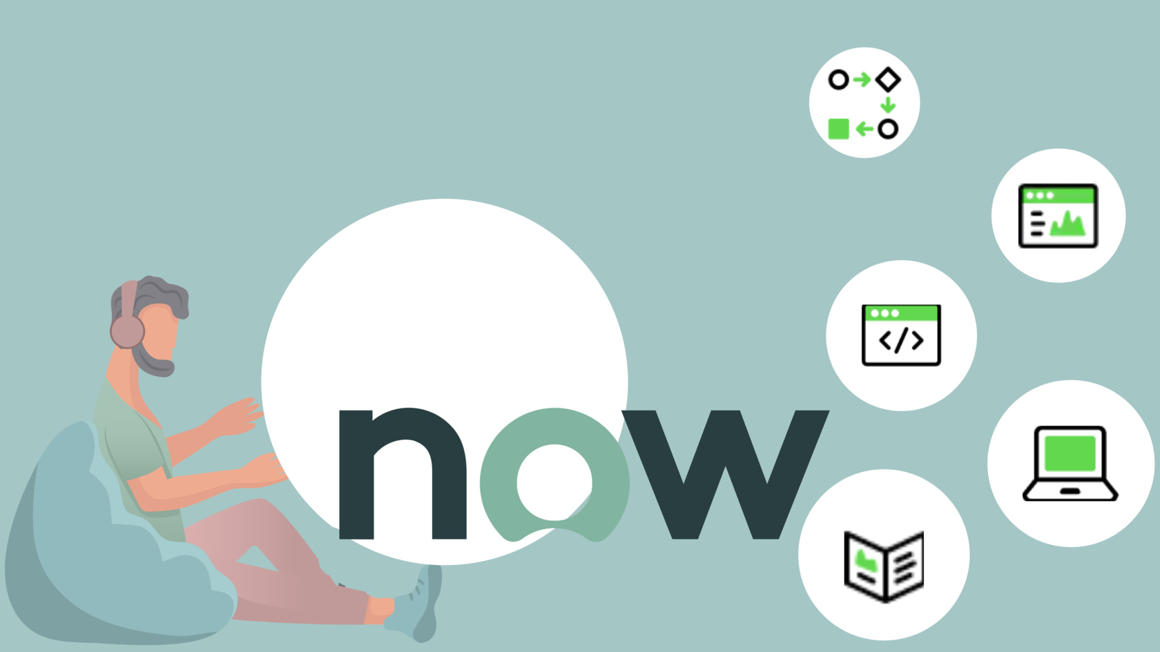 ServiceNow:The Fundamentals - by Saaniya Chugh