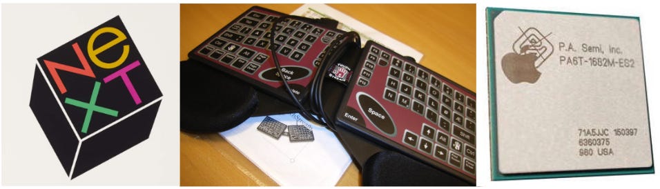 Apple's M&A Strategy, Explained - by Trungphan2