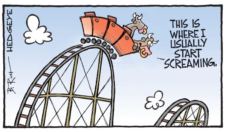 Using Recent Market Volatility To Our Advantage