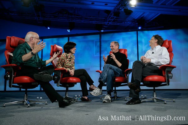 🌊 Career Strategy #9: Surfing A Wave - by Lucy Wark