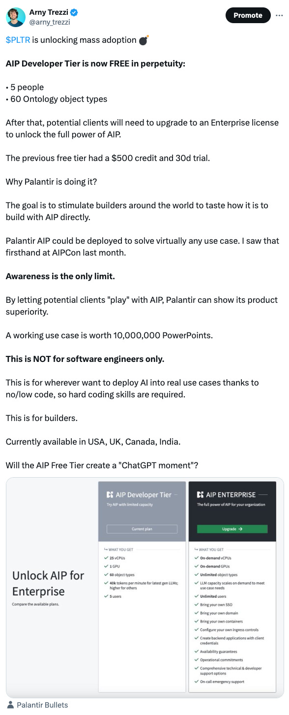️ AIP for Free | Palantir Bullets #85