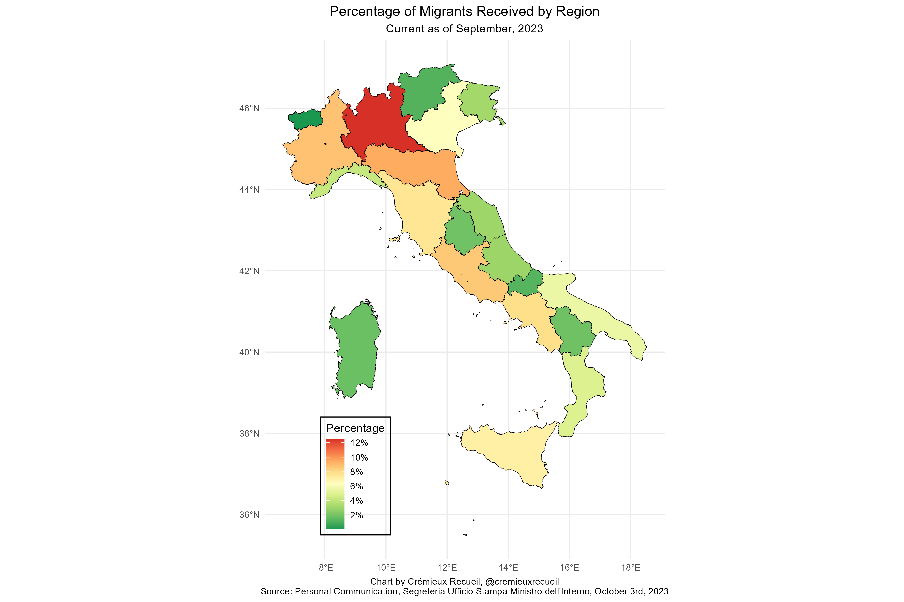 Numbers on the Italian Migrant Situation - Cremieux Recueil