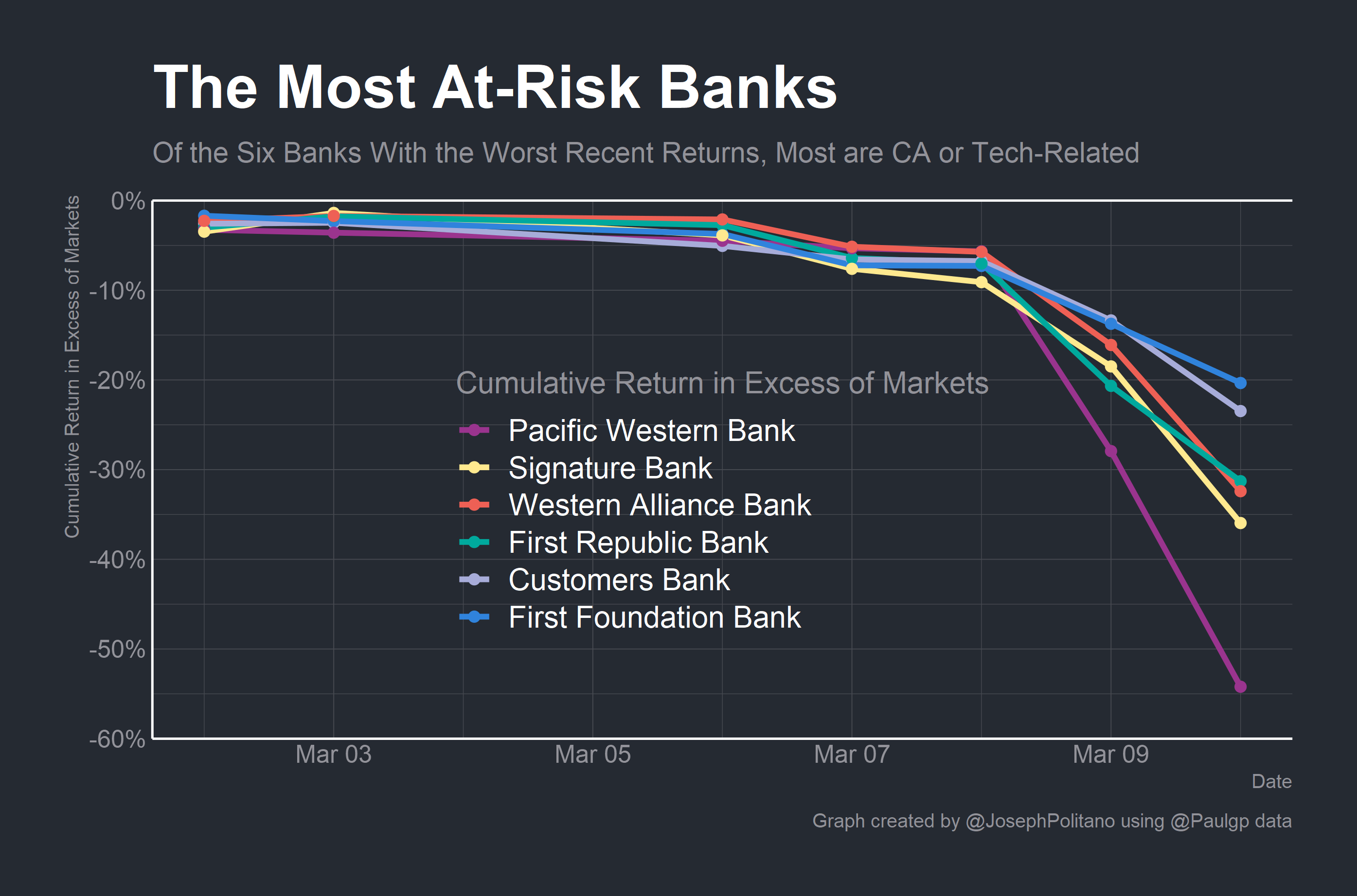 The Fed's Plan to Rescue the Banking System