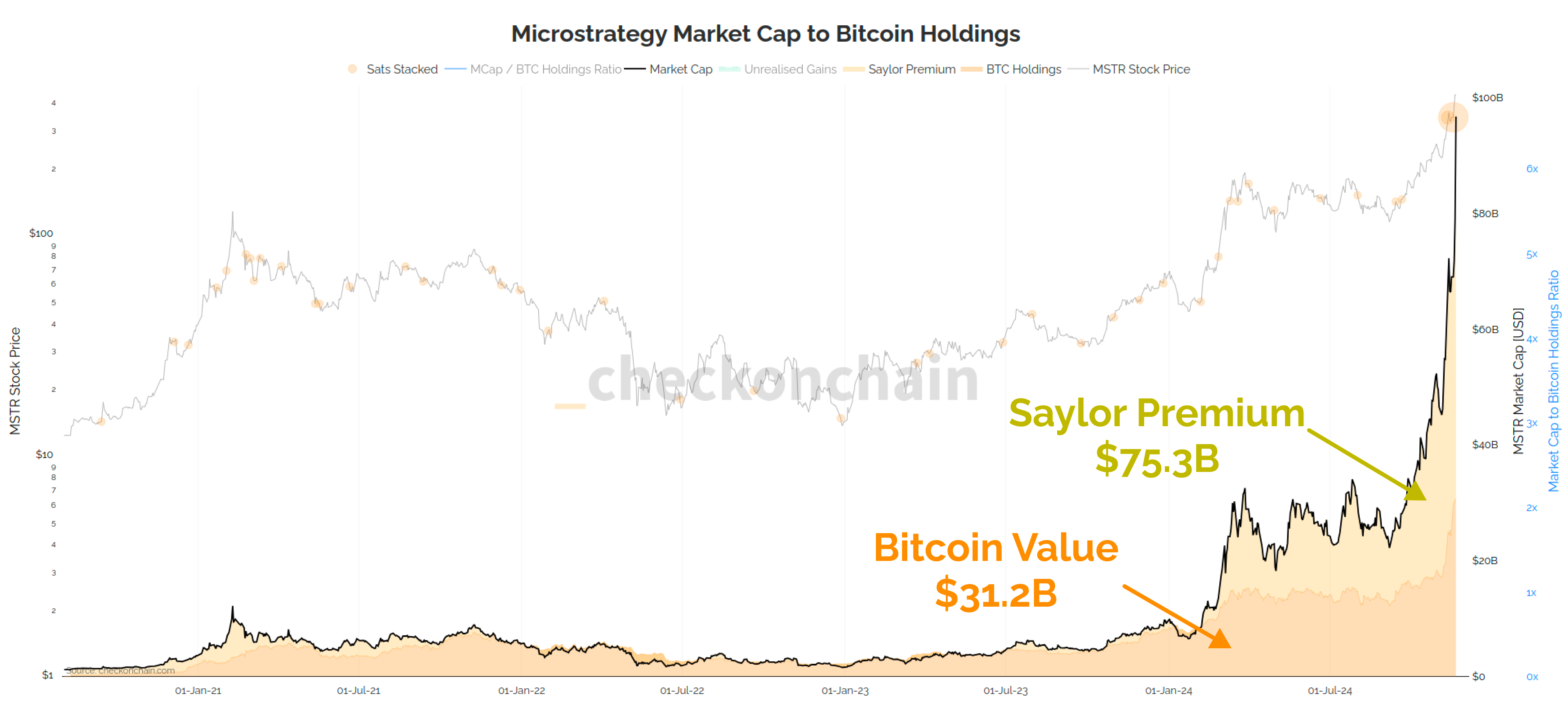The Infinite Money Glitch - by James Check (Checkmatey)