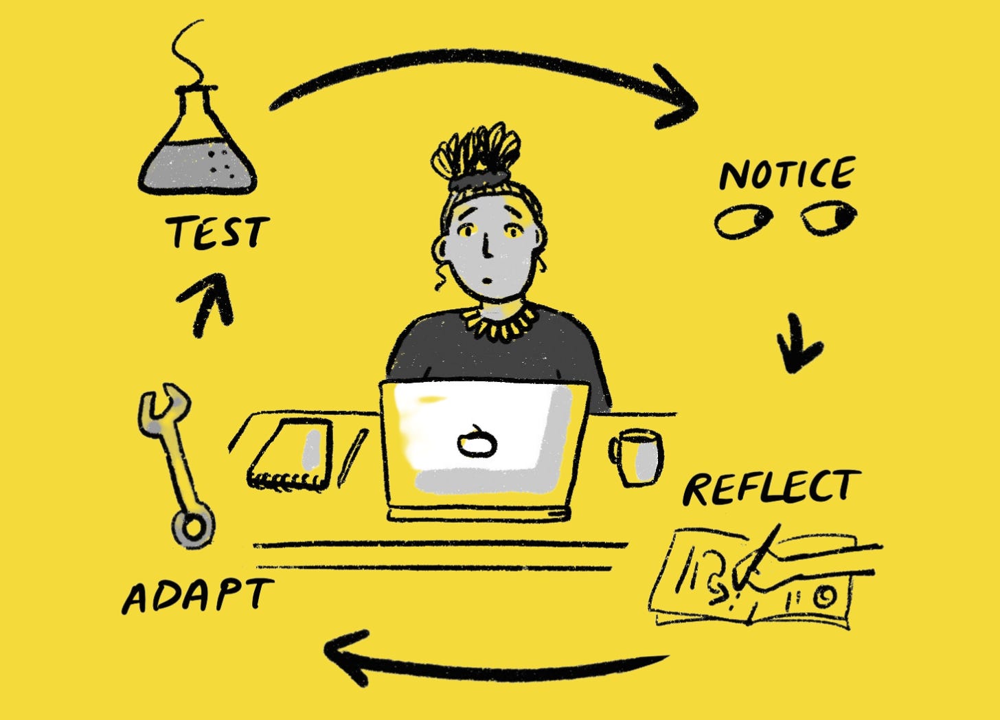 Your writing superpower - by Bec Evans and Chris Smith