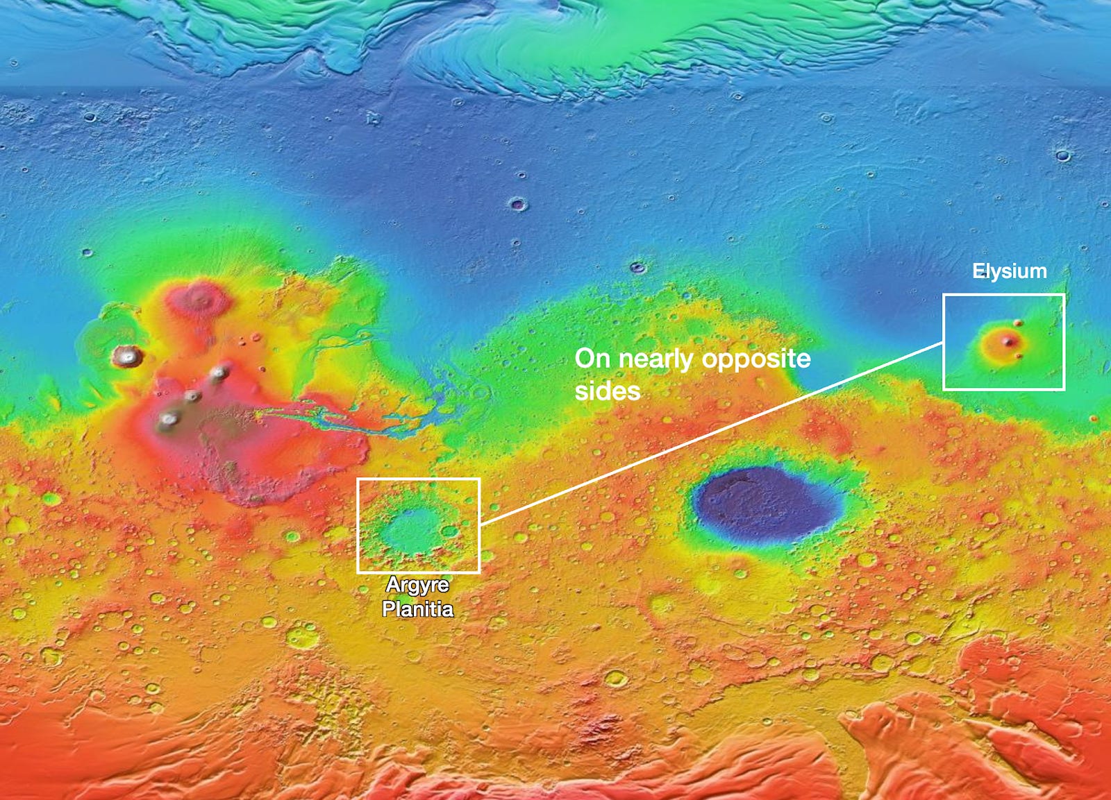 Understand Mars’s Surface Better - by Tomas Pueyo