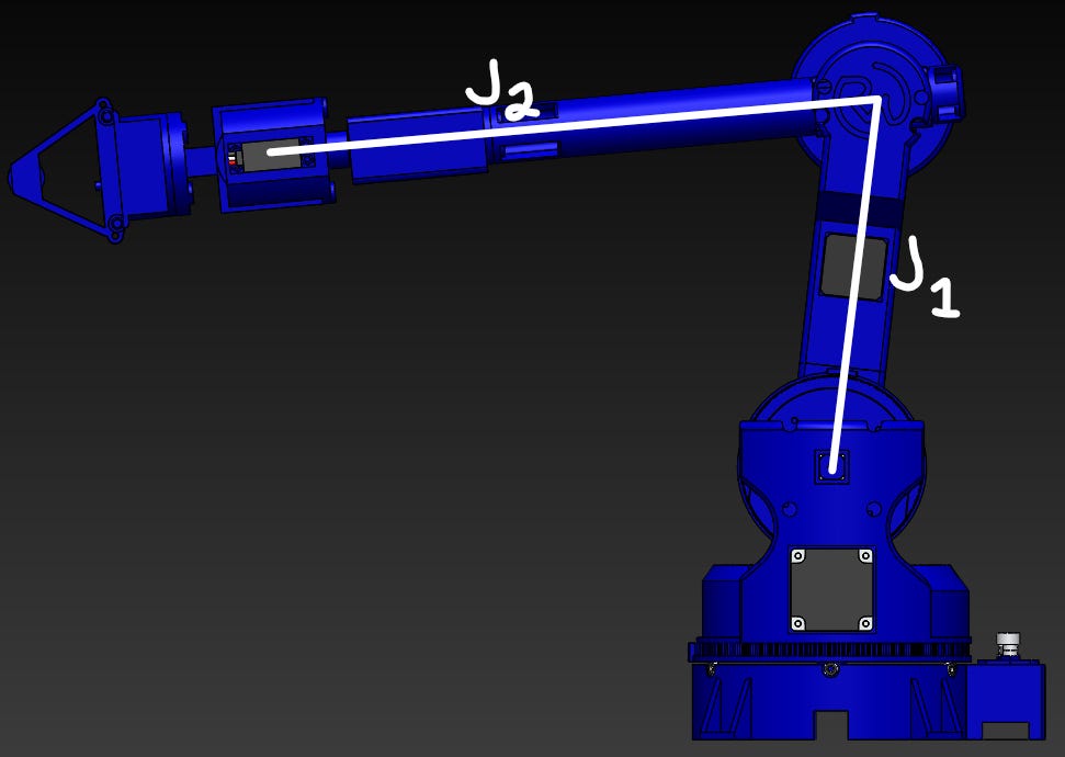 Calculating Inverse Kinematics for a 5DOF Robotic Arm (E.R.A. Software ...