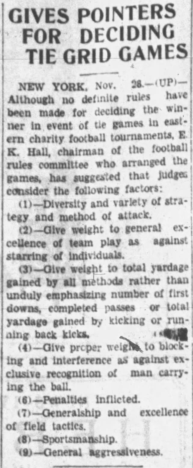 A History of Tie Games and Overtime in Football