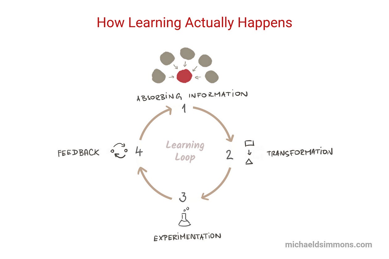 Part II: Augmented Reading: Learn 10x Faster & Better With AI (And Get ...