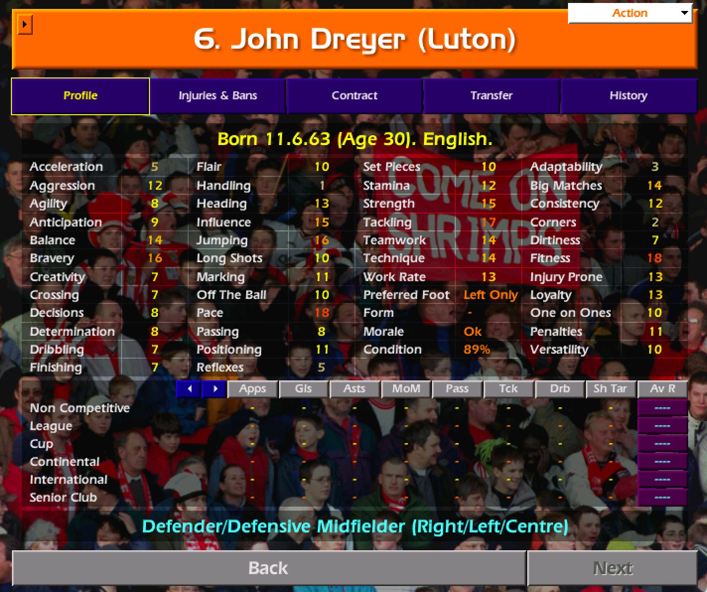 Get Luton Town into the Premier League! Championship Manager 93/94 play ...