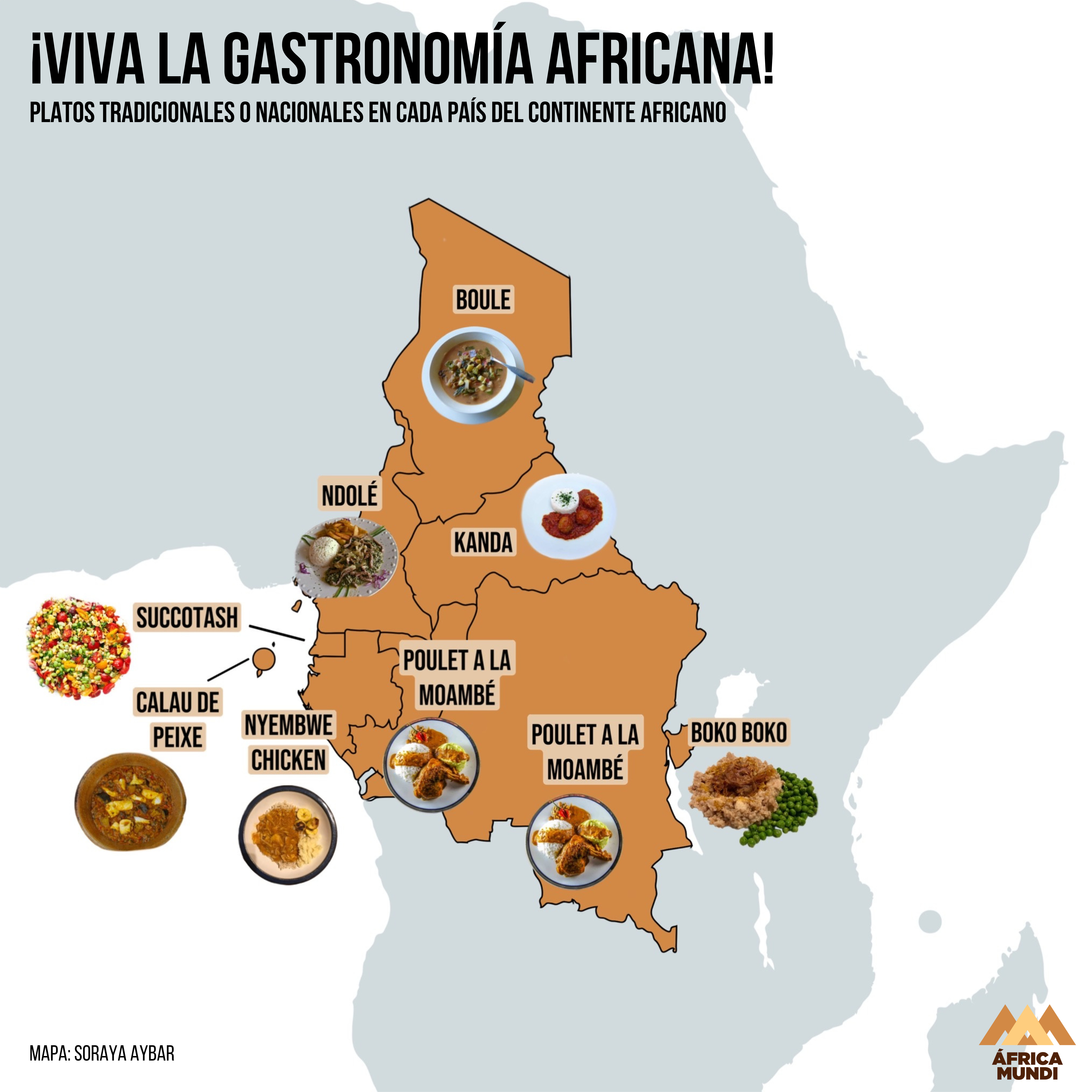 ¡Viva la gastronomía africana! - África Mundi