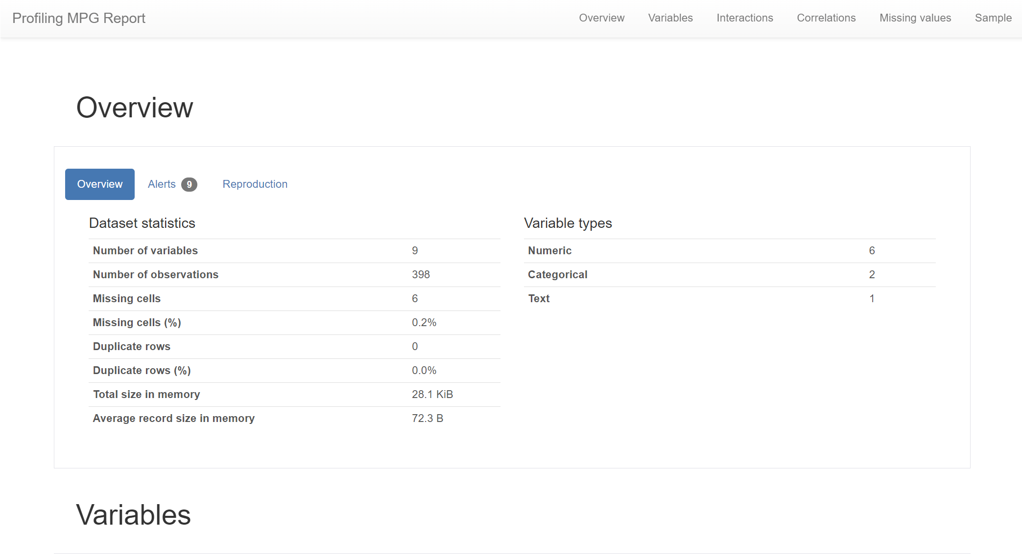 Top Automated EDA Python Packages for Efficient Data Analysis
