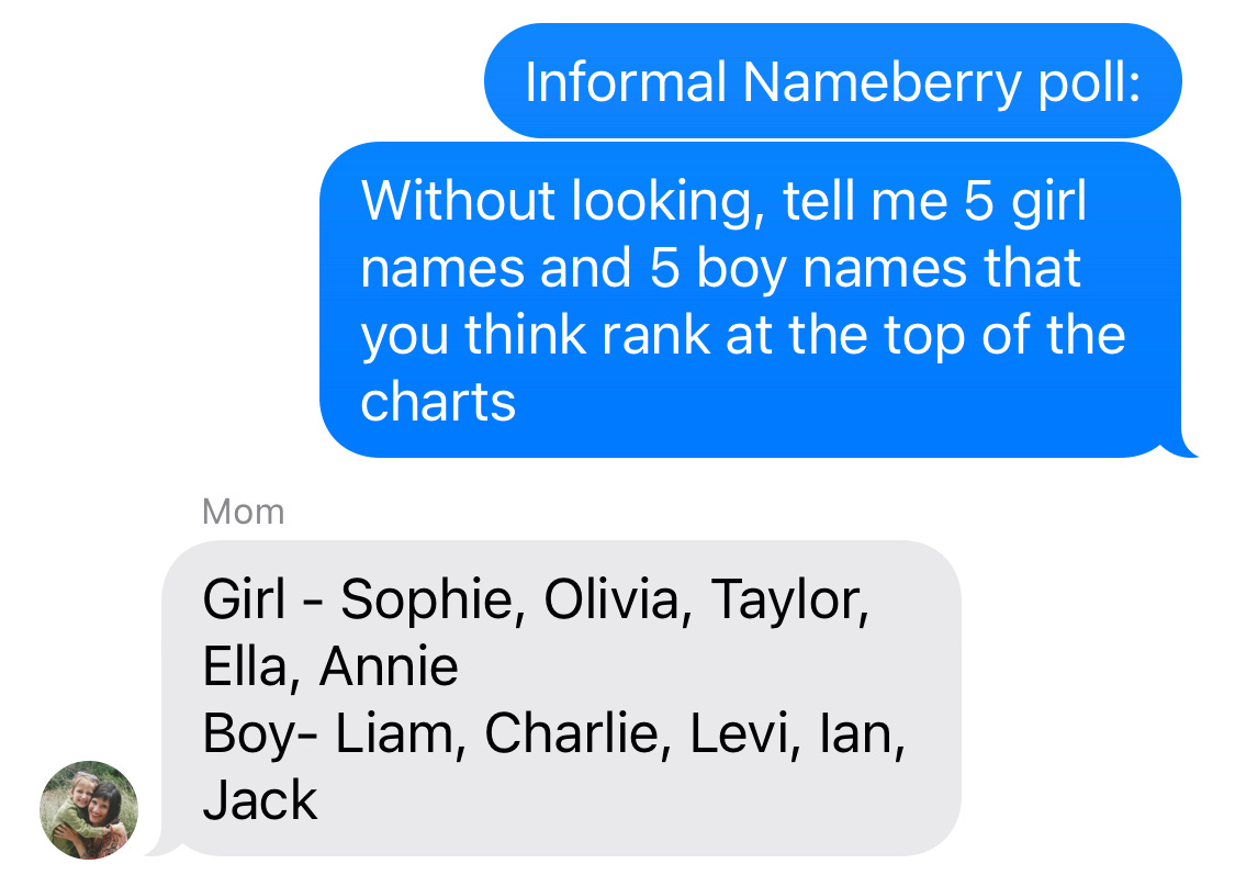Baby Names That Will *Definitely* Shock Grandma