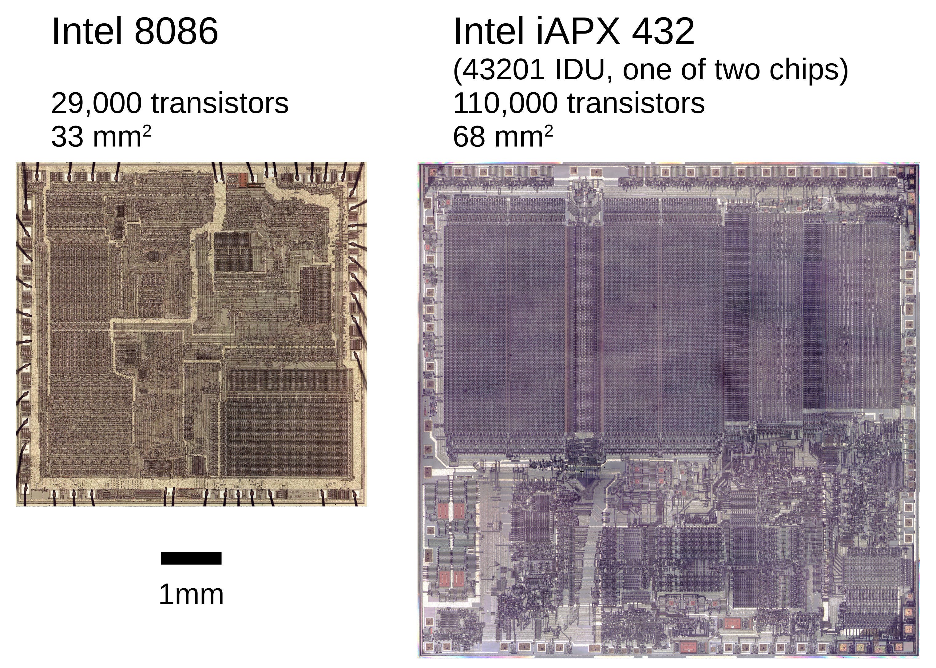 Intel the CPU company - by Bradford Morgan White