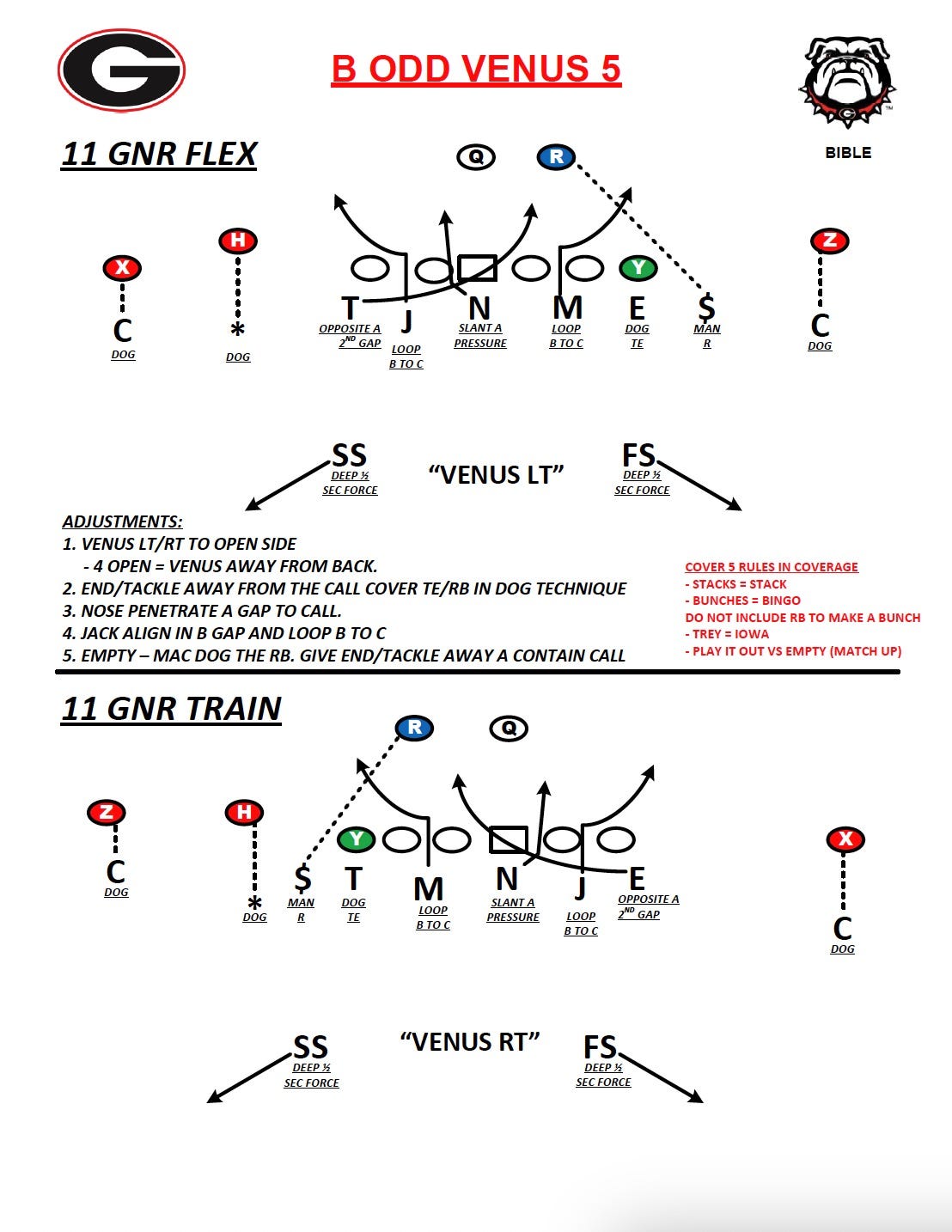 Pressure Paths 101: The Mars/Venus Path - MatchQuarters