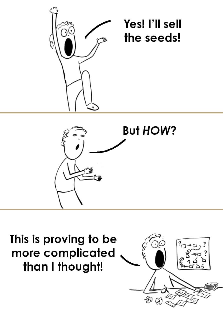 Monday Motivation - by Adrienne Hedger